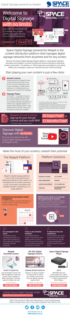 Welcome to Digital Signage with No Limits - FEDHASA